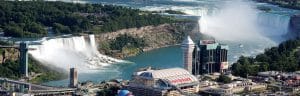 Rate of Erosion of Niagara Falls