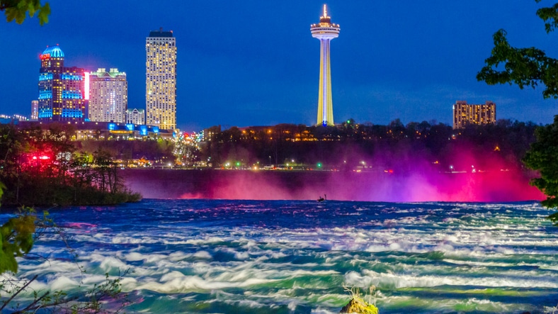 Visiting Niagara Falls from Toronto? How to Plan a Niagara Falls Trip
